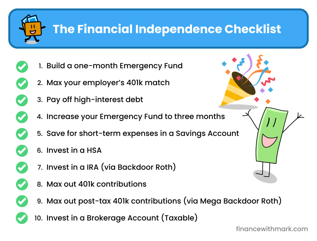The Financial Independence Checklist – Finance with Mark